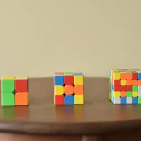 Raheel Shan | Writing Clean Business Logic in Laravel with Observers and AQC Pattern